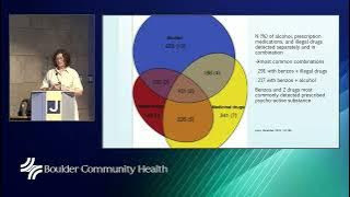 Substance Use Disorders through the Lens of Trauma with Kelly Cushing ...